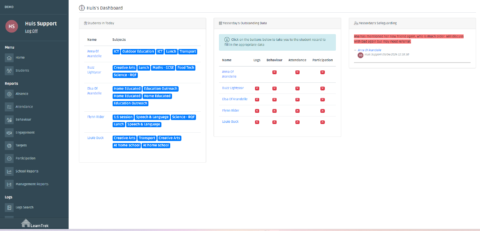 Features - LearnTrek