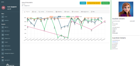 Features - LearnTrek